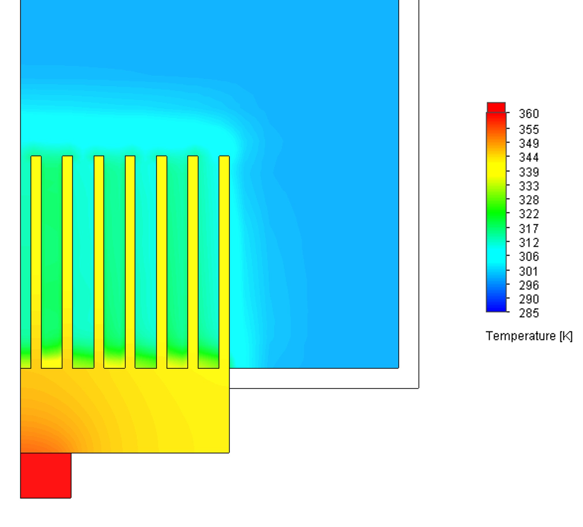 Cfd Simulation Validating Solidworks Flow Simulation For Thermal Anal